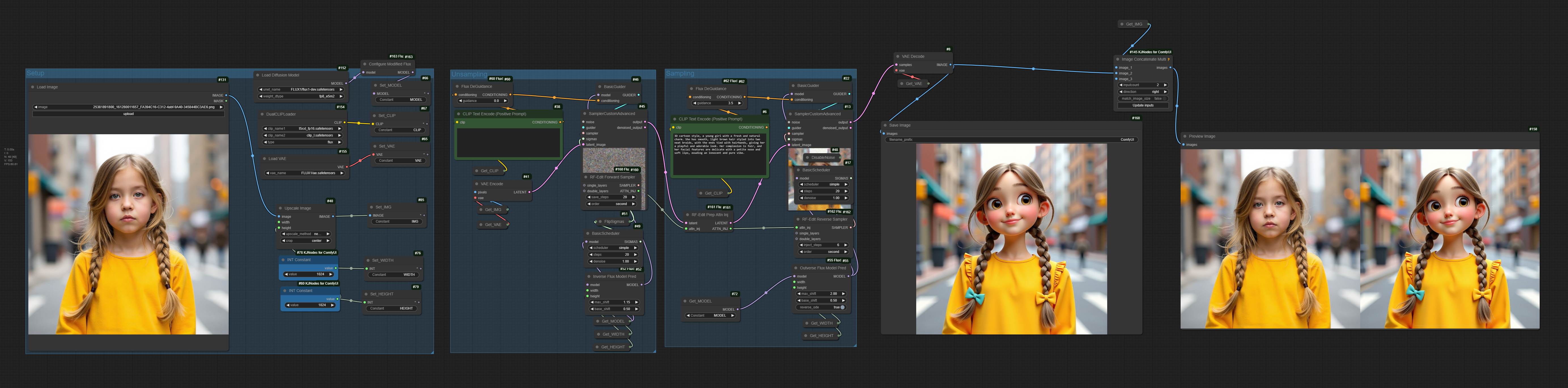 MimicPC - Fluxtapoz: RF-Edit and Flow Edit