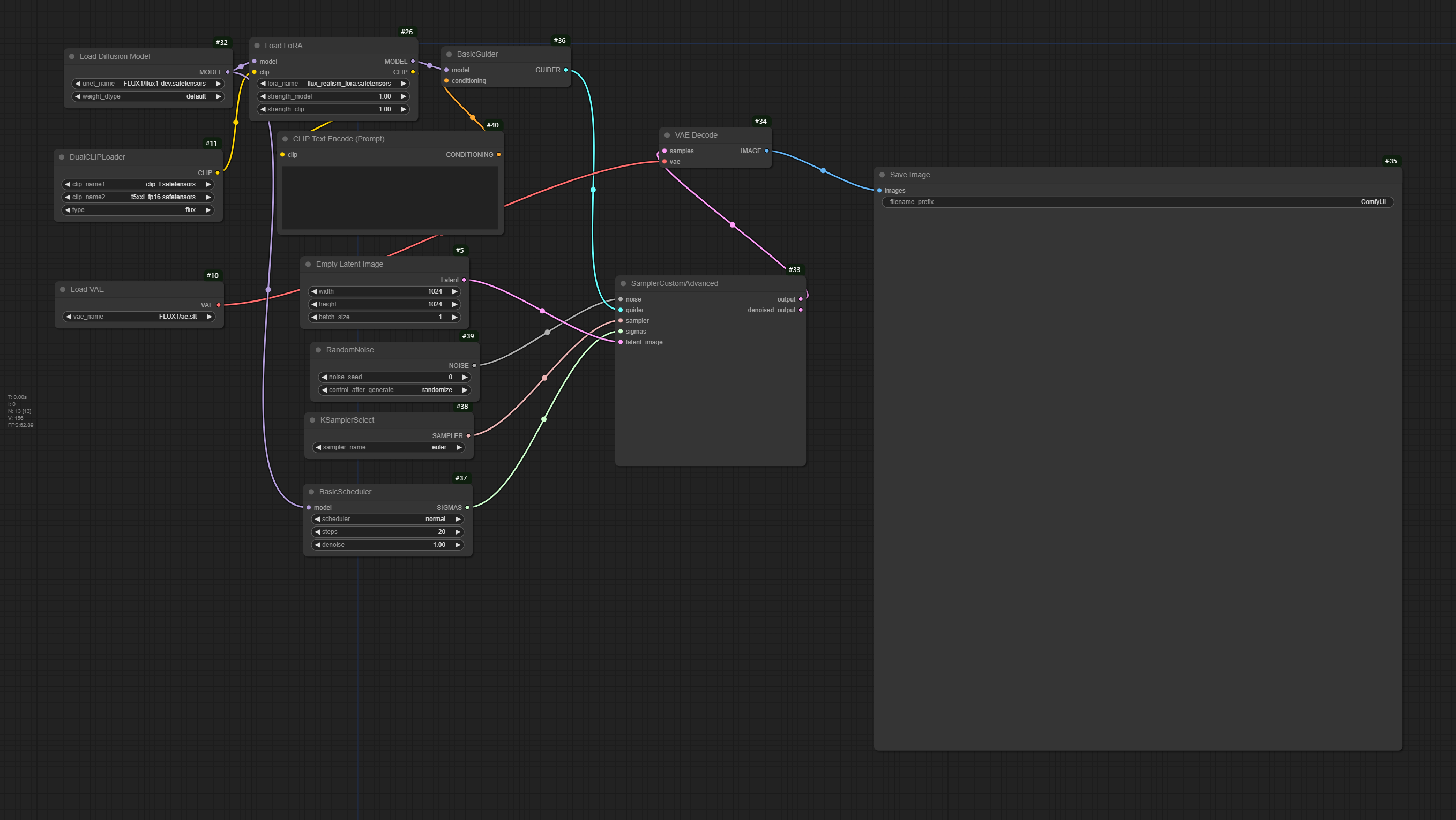 MimicPC - In-Context LoRA: Generate Image Sets with Customizable ...