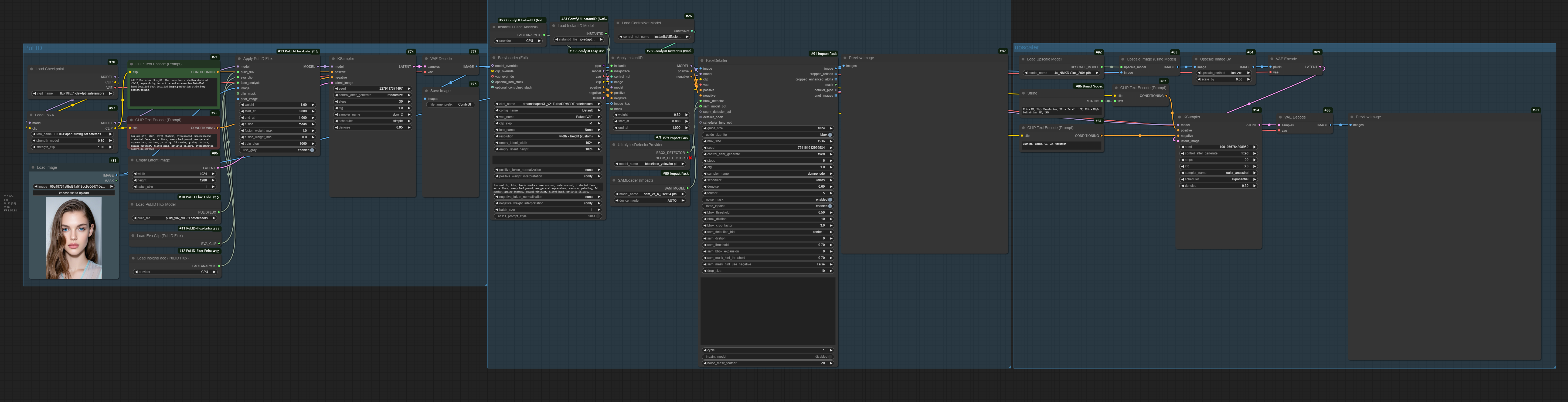 MimicPC - PuLID Flux: Paper-Cut Style Portrait Generation