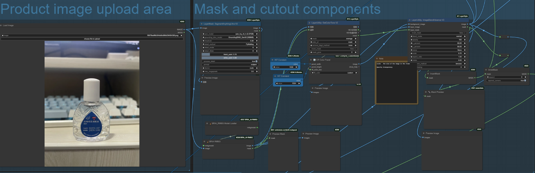 MimicPC - FLUX: E-commerce Product Images